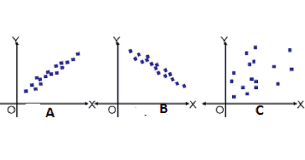 Image Based Question-67342 - New