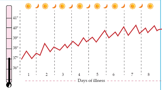 Image Based Question-67973 - www.medicoapps.org