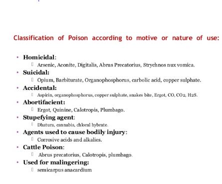 motive_of_poisoning - www.medicoapps.org