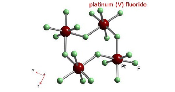 Platinum Compounds - www.medicoapps.org