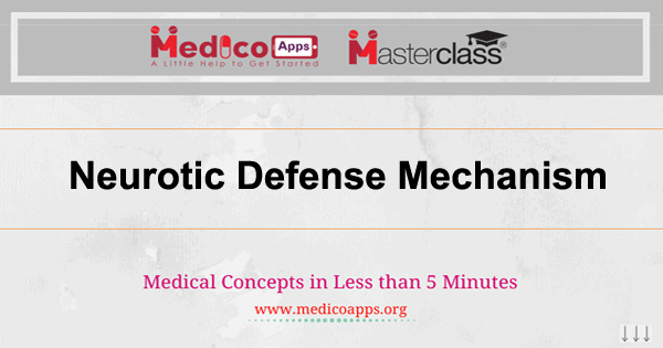 Neurotic defense mechanism - www.medicoapps.org