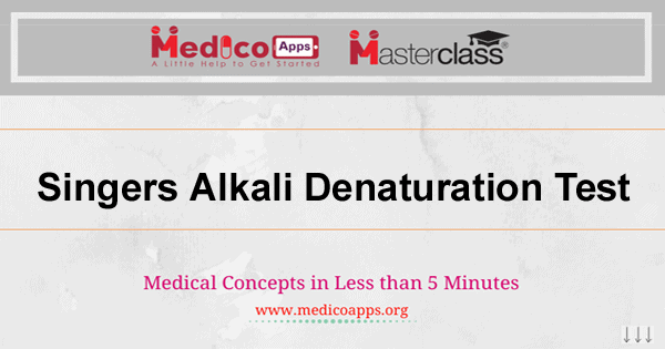 Singers Alkali denaturation test - www.medicoapps.org