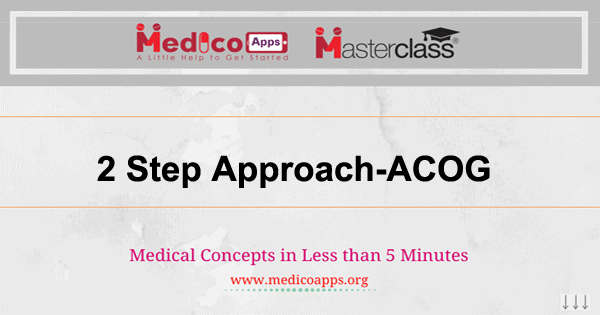 2 step approach-ACOG - www.medicoapps.org