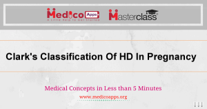 Clark’s Classification of Heart disease in pregnancy - New