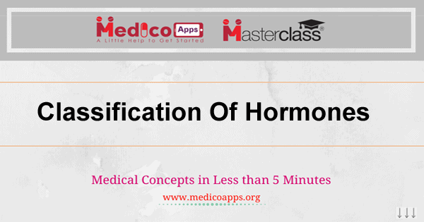 Classification of hormones-Based on chemical structure - www.medicoapps.org