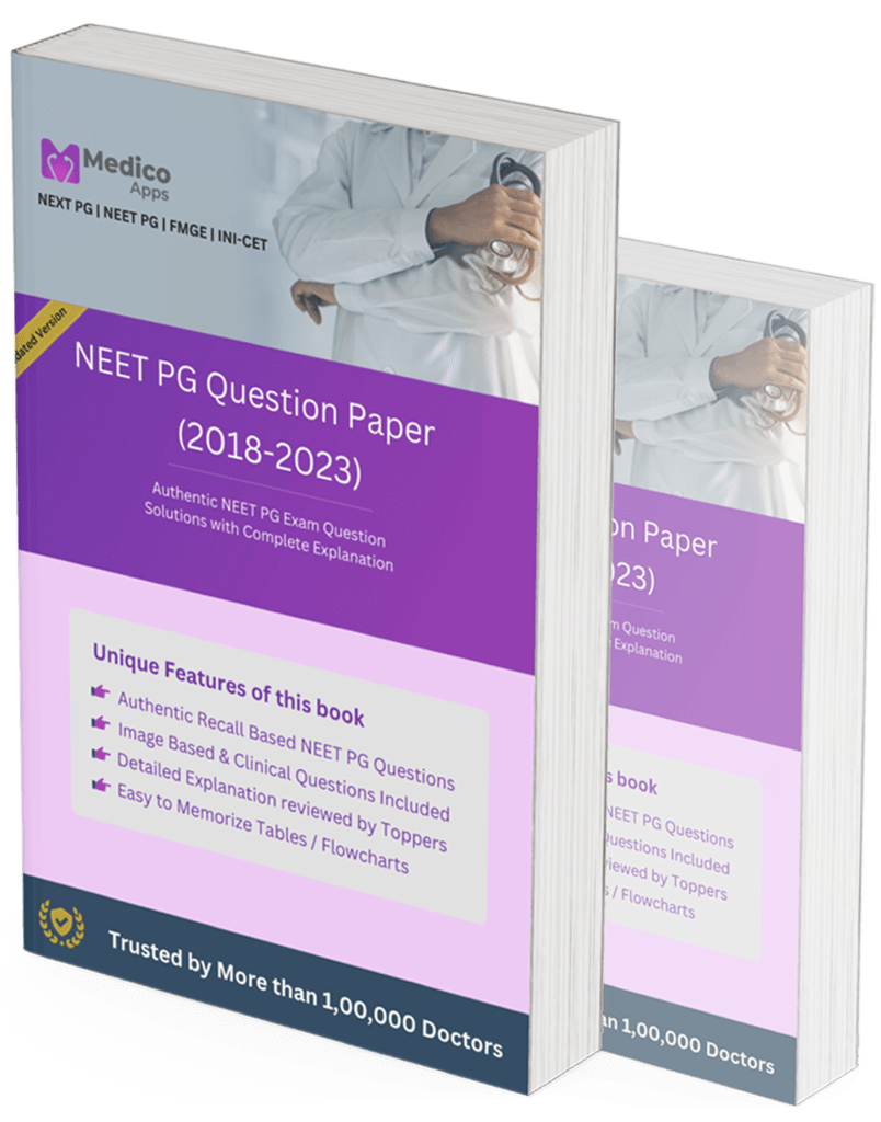 Complete Your Medical PG Syllabus in 6 Months NEET PG Previous Year ...