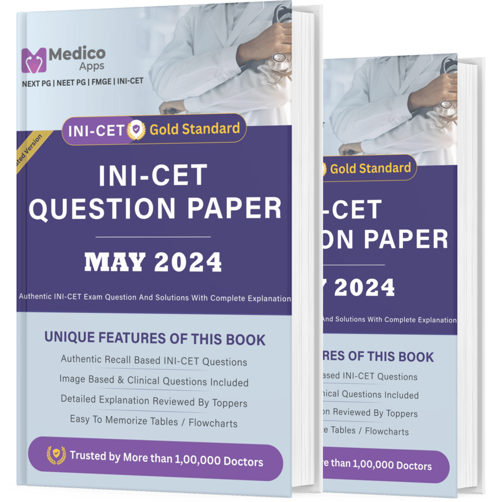 INICET May 2024 Question Paper with complete solution